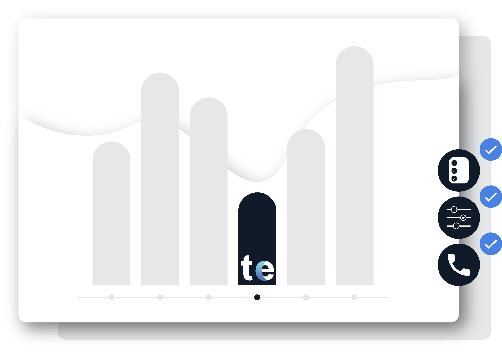 SIP Trunking - Telxi